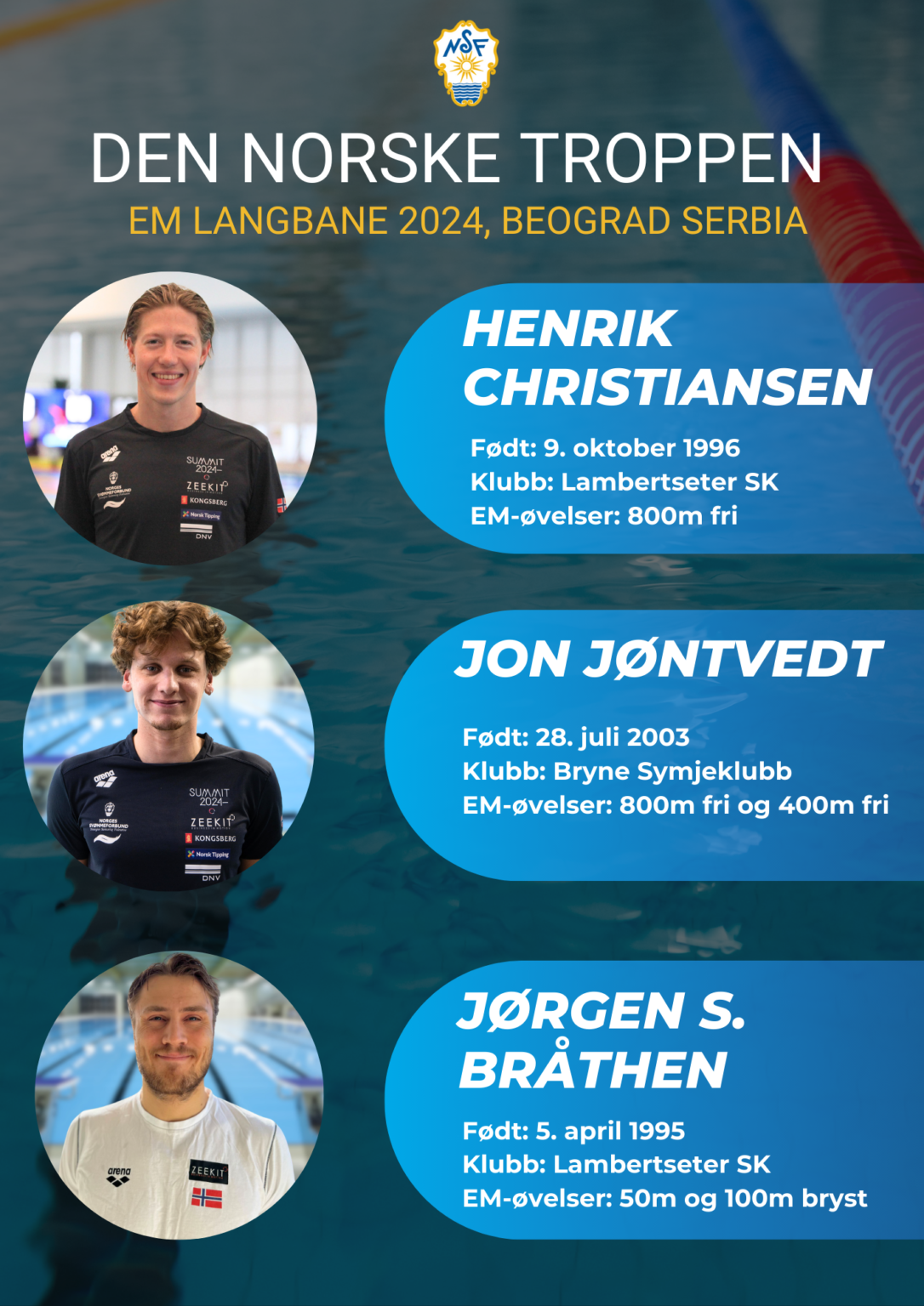 Snart klart for EM langbane og EM stup - Norges Svømmeforbund